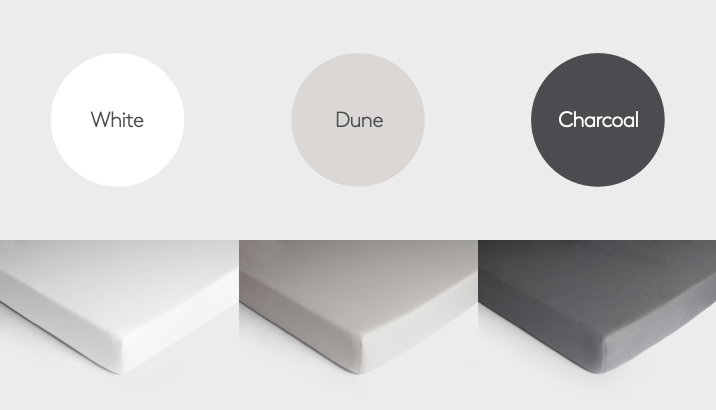 Fitted Sheet | Fitted Sheet: Your Guide To A Better Sleep – It-Fits ...