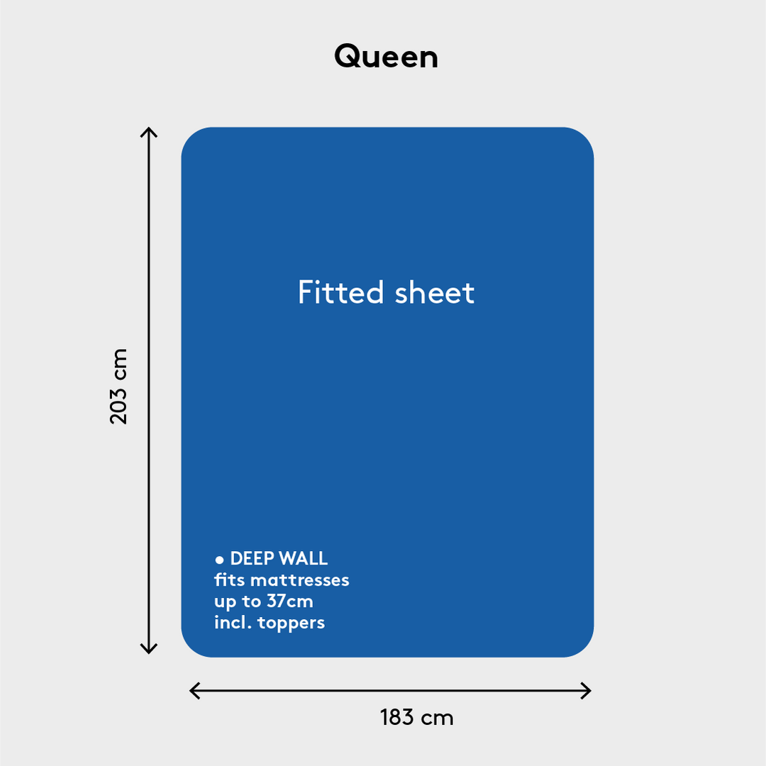 Fitted Sheet Size Guide – It-Fits Jersey Sheets